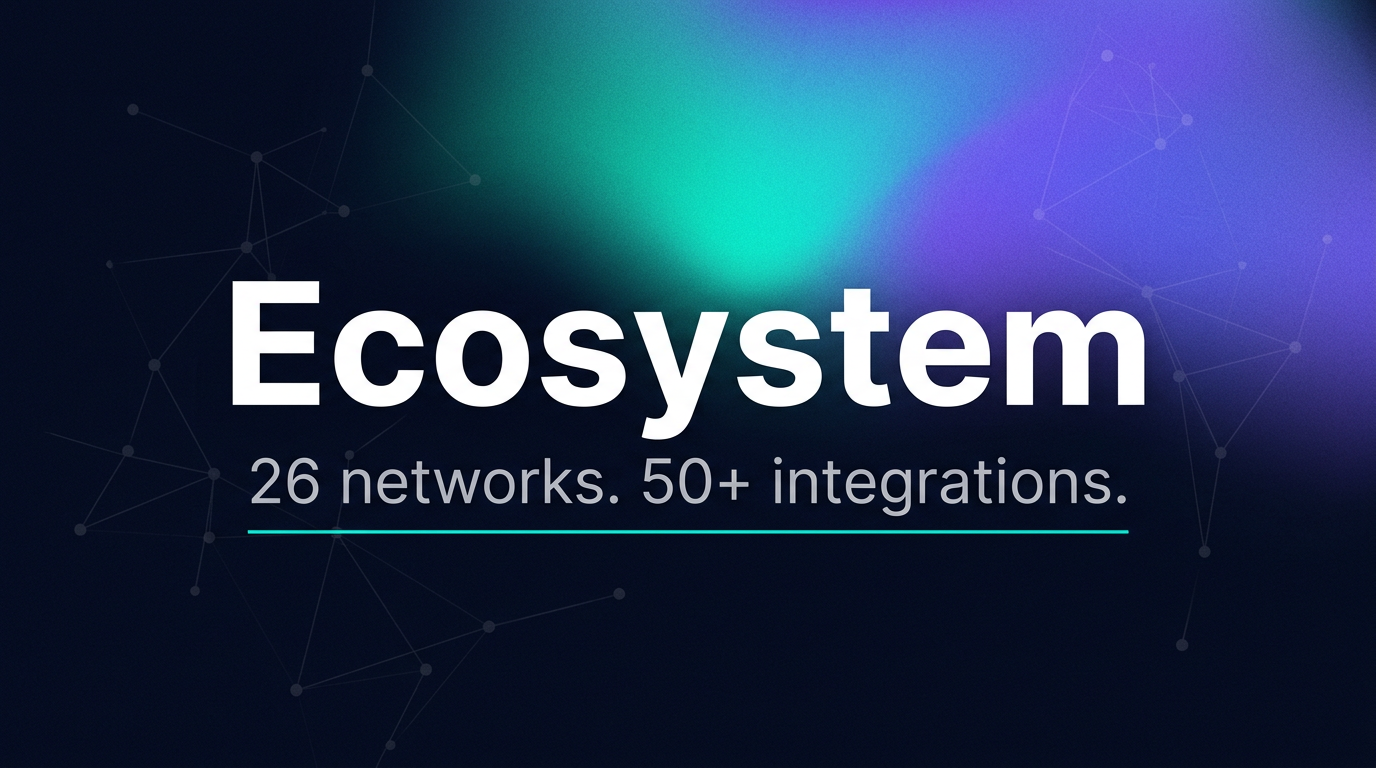 TrustSwap Ecosystem — 26 Chains, 50+ Integrations