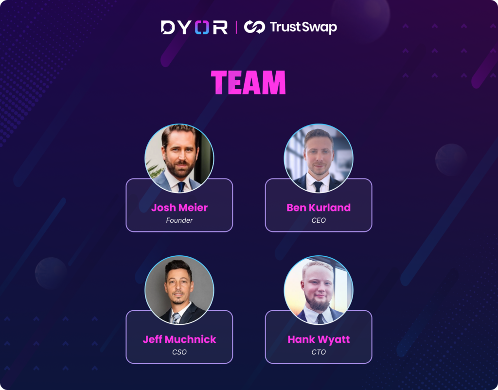 DYOR Announces November 21st Token Offering on TrustSwap Launchpad ...